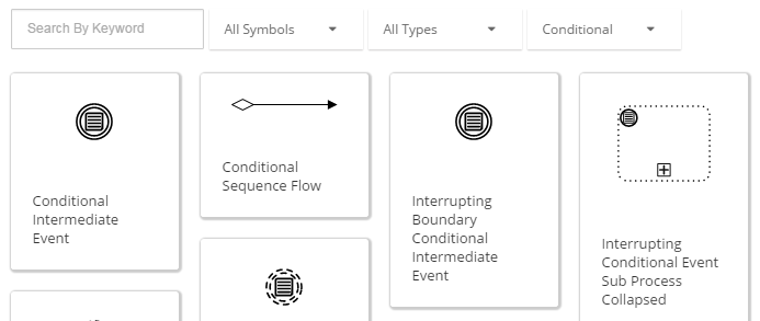 Business Process Model Notation - BPMN - explorer