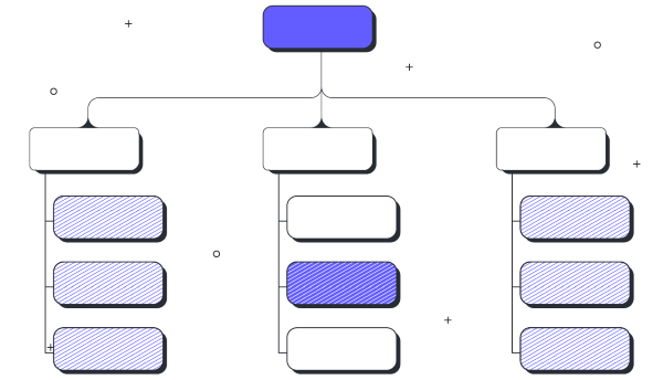 Work Breakdown Structure (WBS) Template