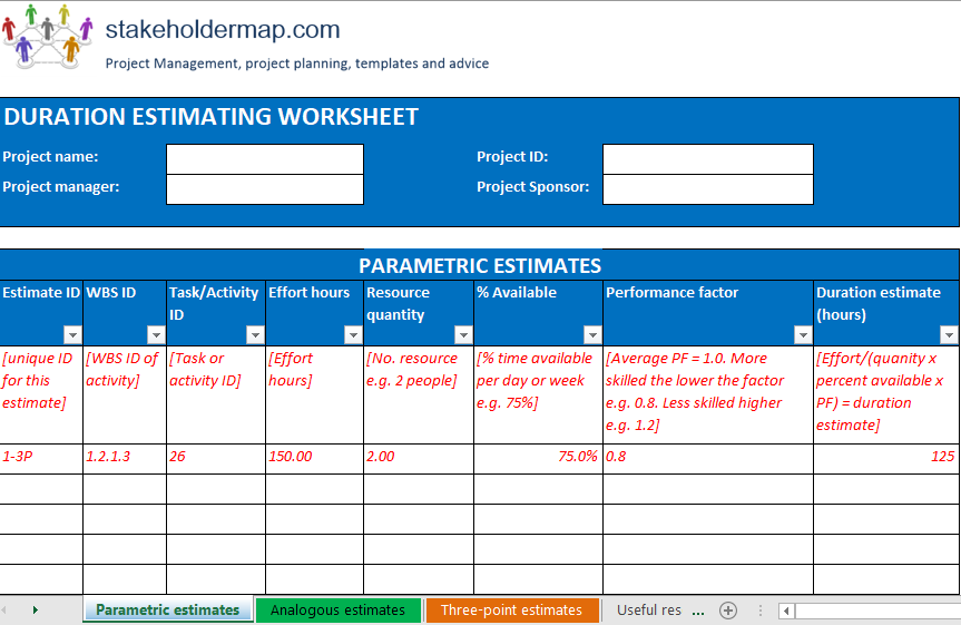 Wonderful 3 Point Estimation Excel Template Bug Report Example