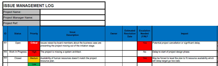 Download Prince2 Software Prince2 Project Management Software Prince2 