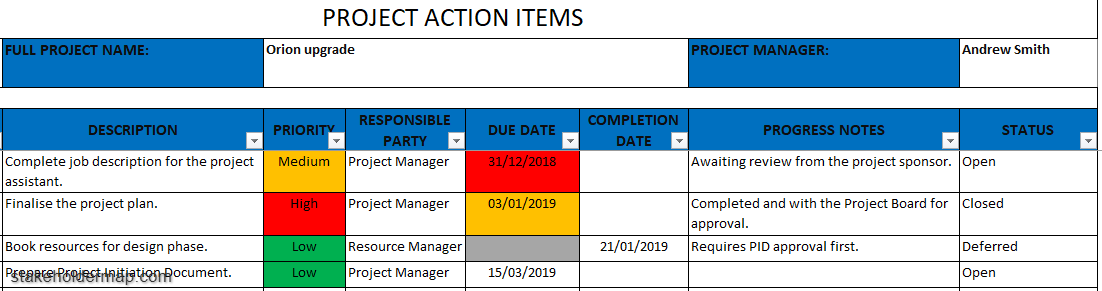Action Item Tracker Template Excel Database