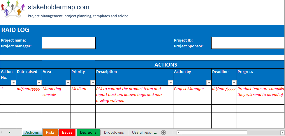 Psychological Testing Report Template
